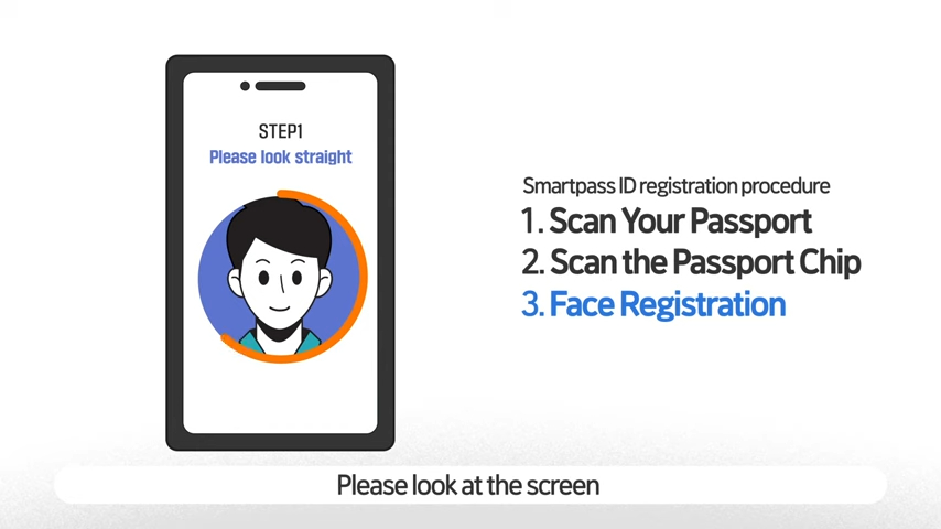首爾仁川機場「SmartPass」快速出境無需護照 一文看清臉部識別服務登記方法+注意事項 | ezone