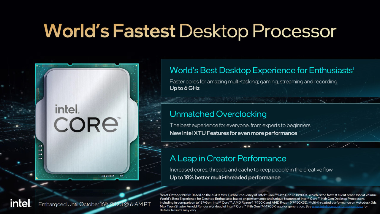 Intel 發布第 14 代 Core 處理器！引入 AI 自動超頻、效能優化！ | ezone