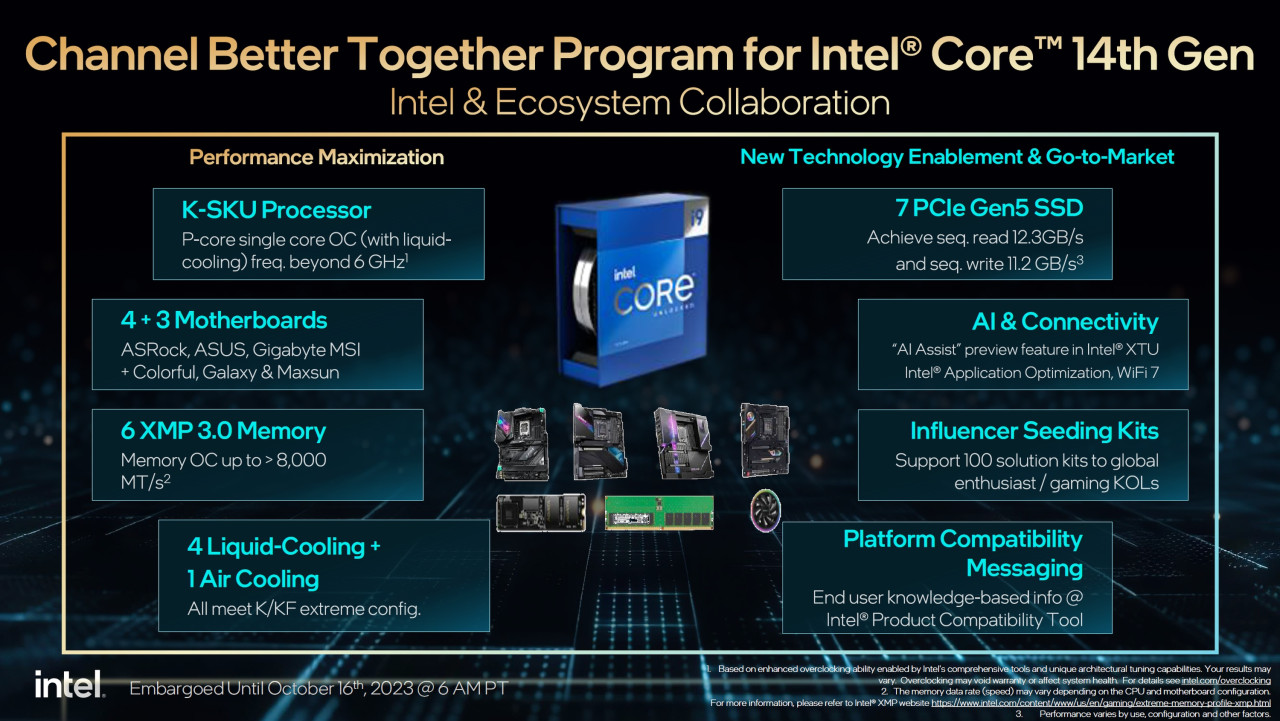 Intel 發布第 14 代 Core 處理器！引入 AI 自動超頻、效能優化！ | ezone