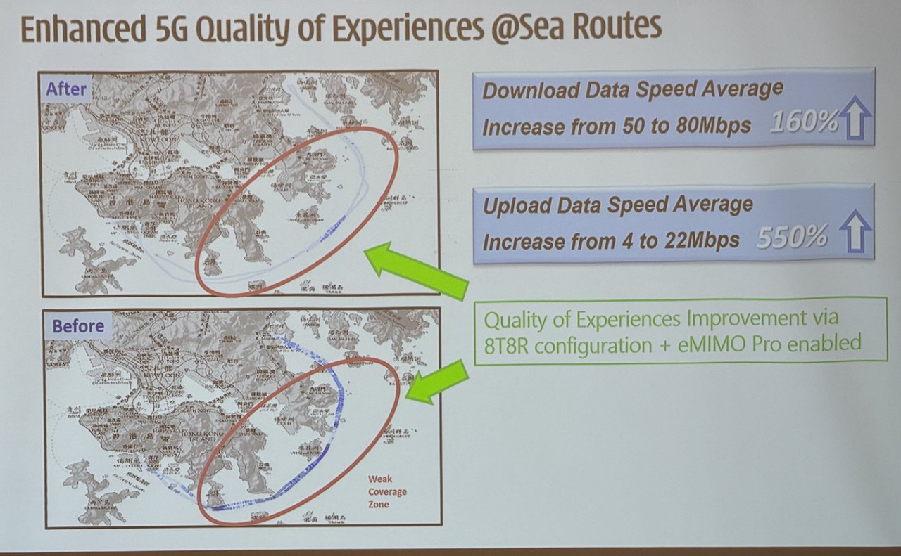 3HK / SUPREME 採創新 8T8R 天綫等技術！全面強化香港海域連綫速度 | ezone