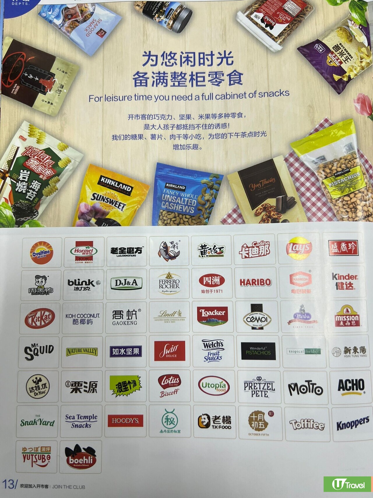 深圳Costco旗艦店30+必買清單 附入會方法/地鐵自駕交通資訊/營業時間 | UHK 港生活