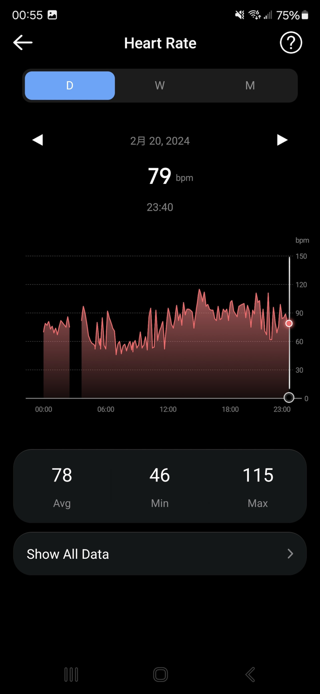 INSIX X1A 智能戒指搶先實試！神秘新品隨時 CHECK 健康 - ezone.hk - 教學評測 - 新品測試 - D240221
