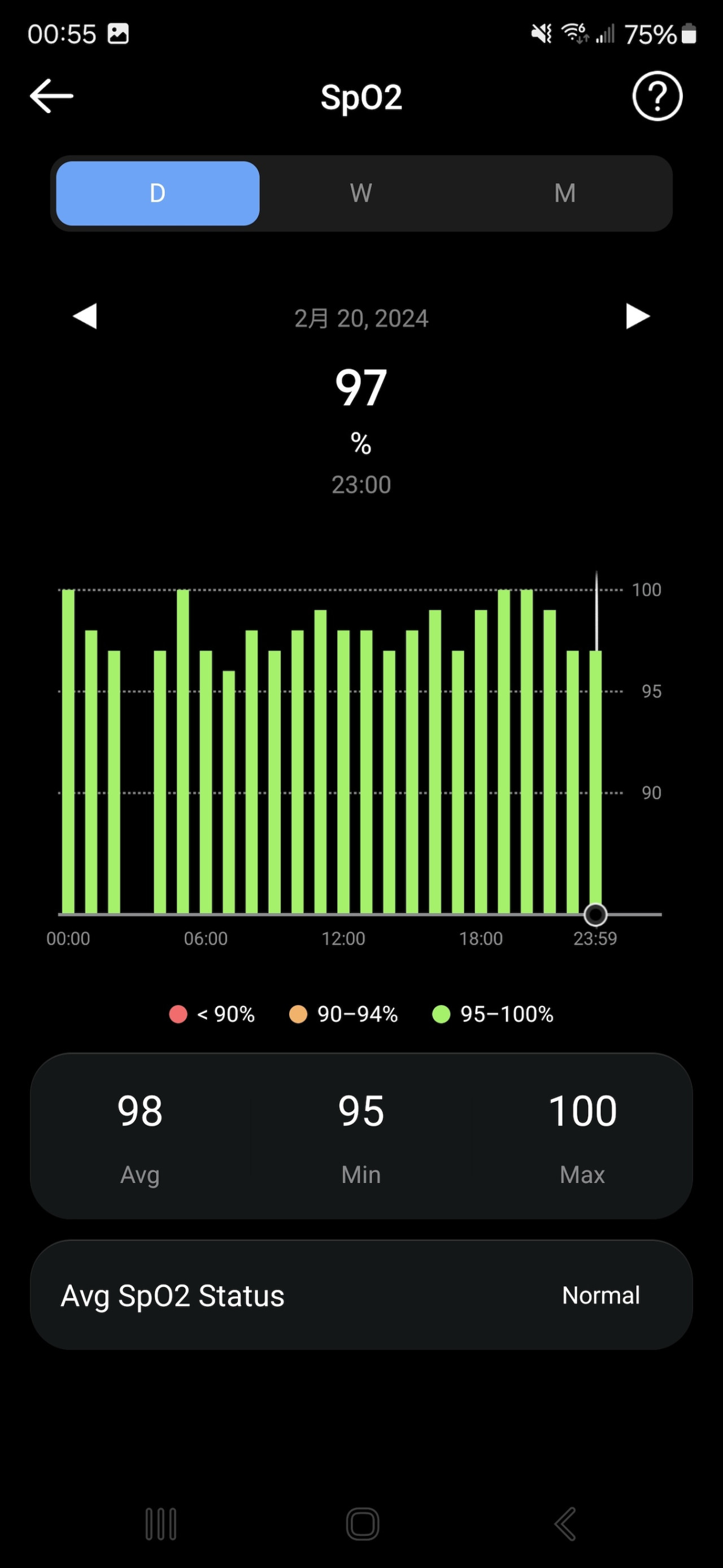 INSIX X1A 智能戒指搶先實試！神秘新品隨時 CHECK 健康 | ezone