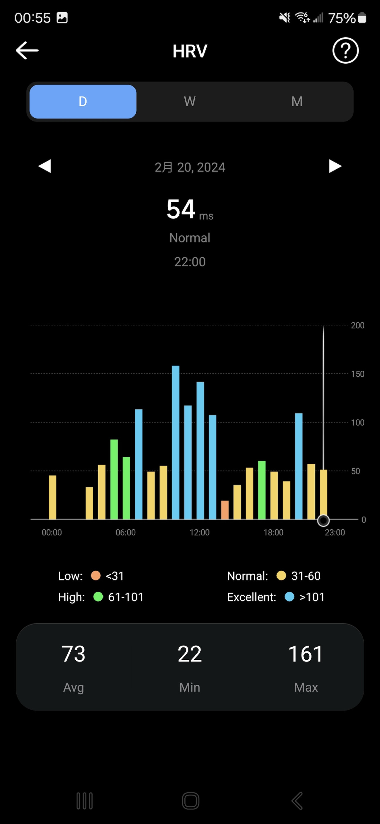 INSIX X1A 智能戒指搶先實試！神秘新品隨時 CHECK 健康 | ezone