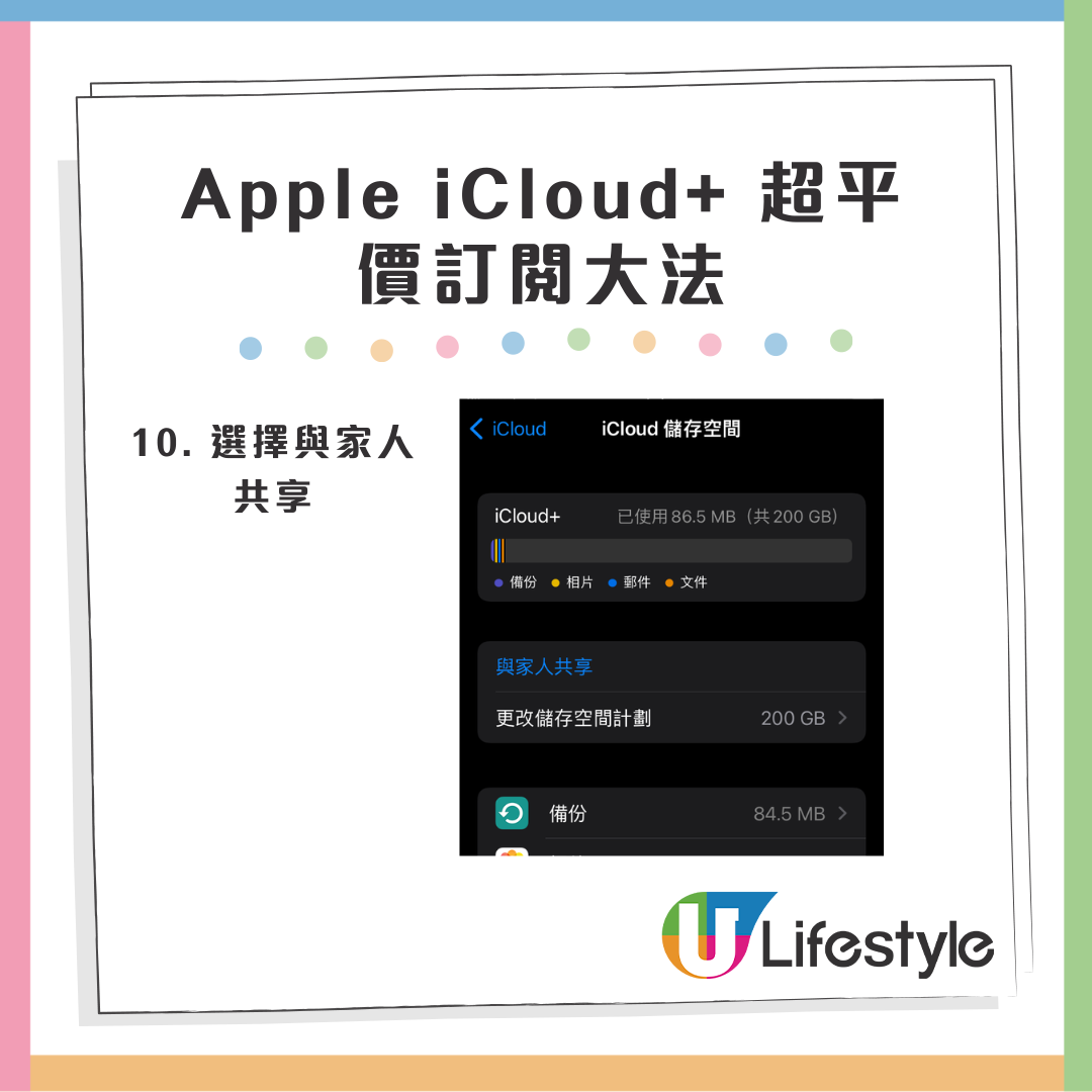 Apple iCloud+ 超平價訂閱大法！網民實測每月低至 HK＄1.7！【附訂閱教學】 | ezone