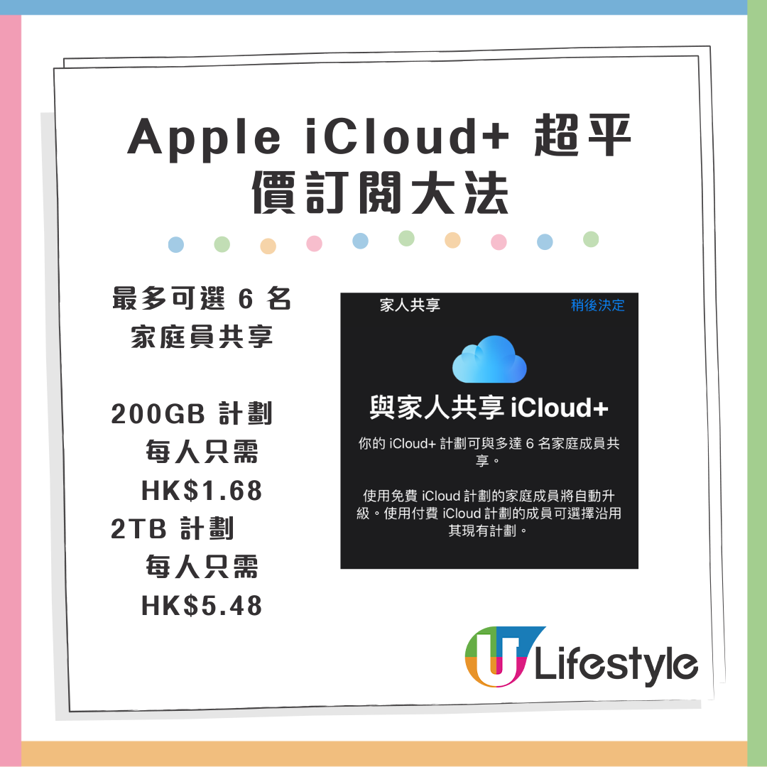 Apple iCloud+ 超平價訂閱大法！網民實測每月低至 HK＄1.7！【附訂閱教學】 | ezone