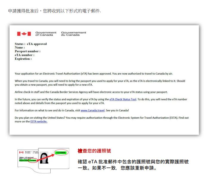 eTA懶人包2025｜香港特區護照申請電子旅行證/觀光簽證 附各地區申證步驟/費用 | UHK 港生活