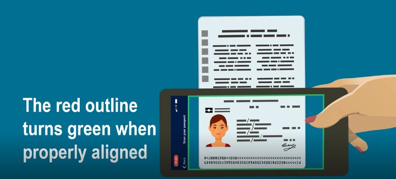 eTA懶人包2025｜香港特區護照申請電子旅行證/觀光簽證 附各地區申證步驟/費用 | UHK 港生活