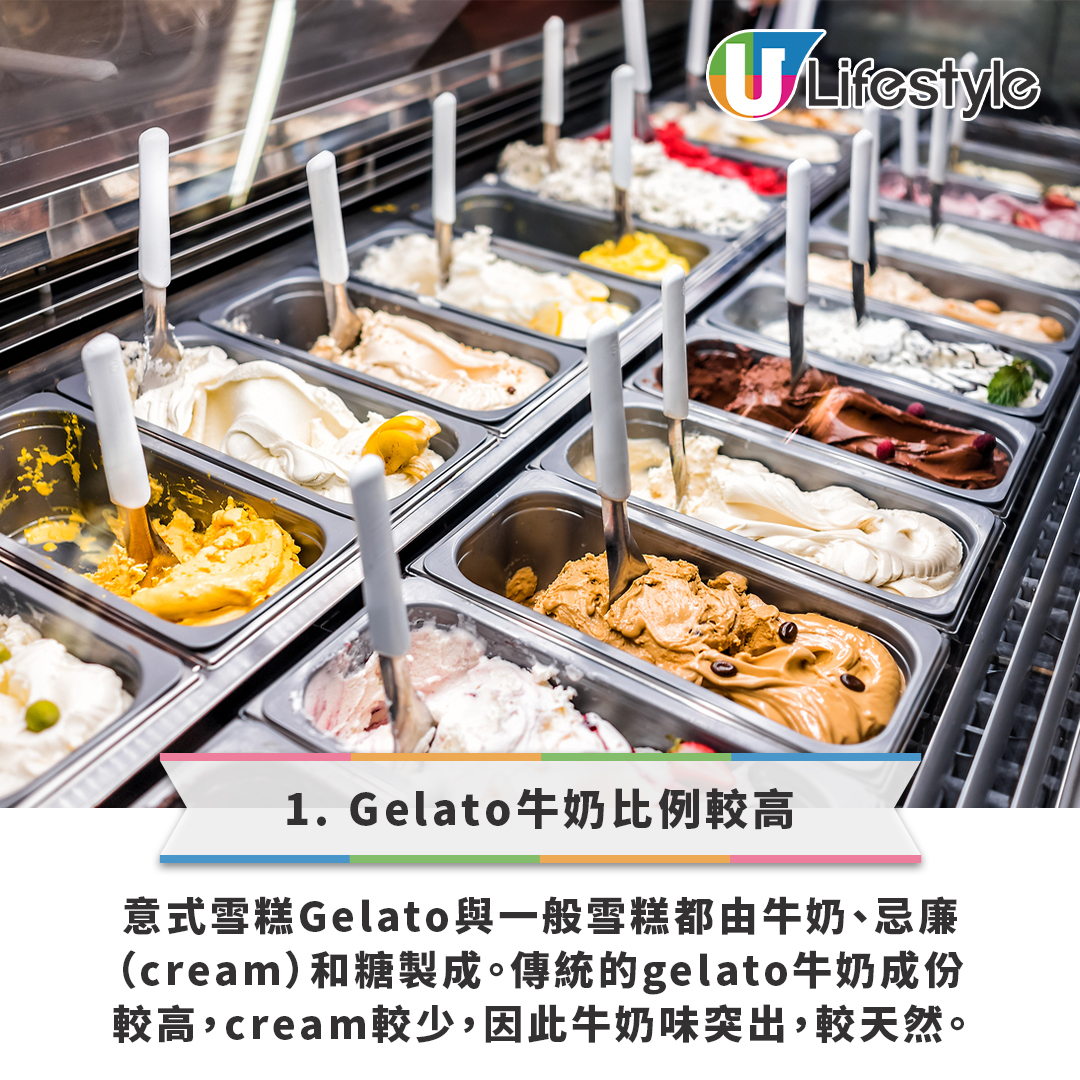 Ganto Gelato 第3分店地址曝光 自設工場訂意大利雪糕機製作Gelato 附第3間分店開幕日子! | U Food