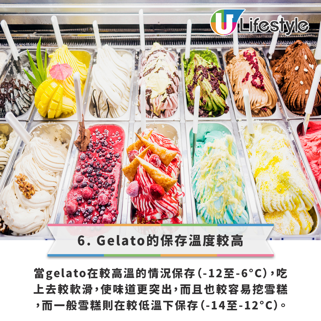 Ganto Gelato 第3分店地址曝光 自設工場訂意大利雪糕機製作Gelato 附第3間分店開幕日子! | U Food