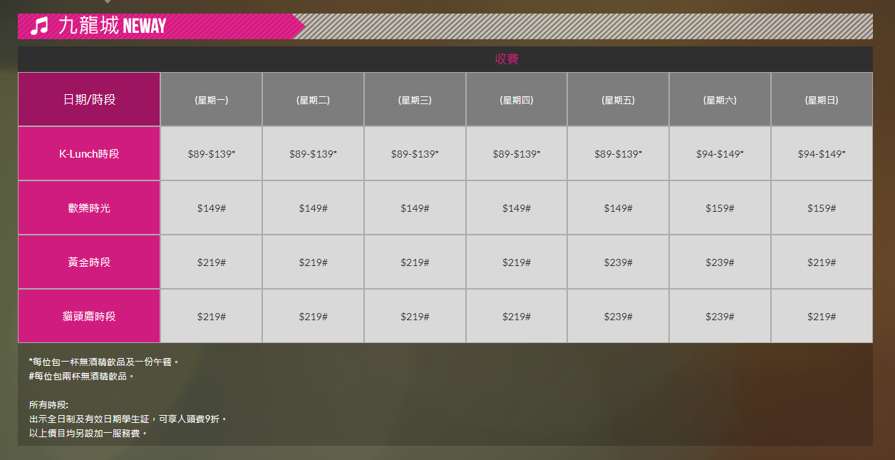 Neway CEO唱K半價優惠！6-8月指定日子半價最平$69.5/位 | UHK 港生活