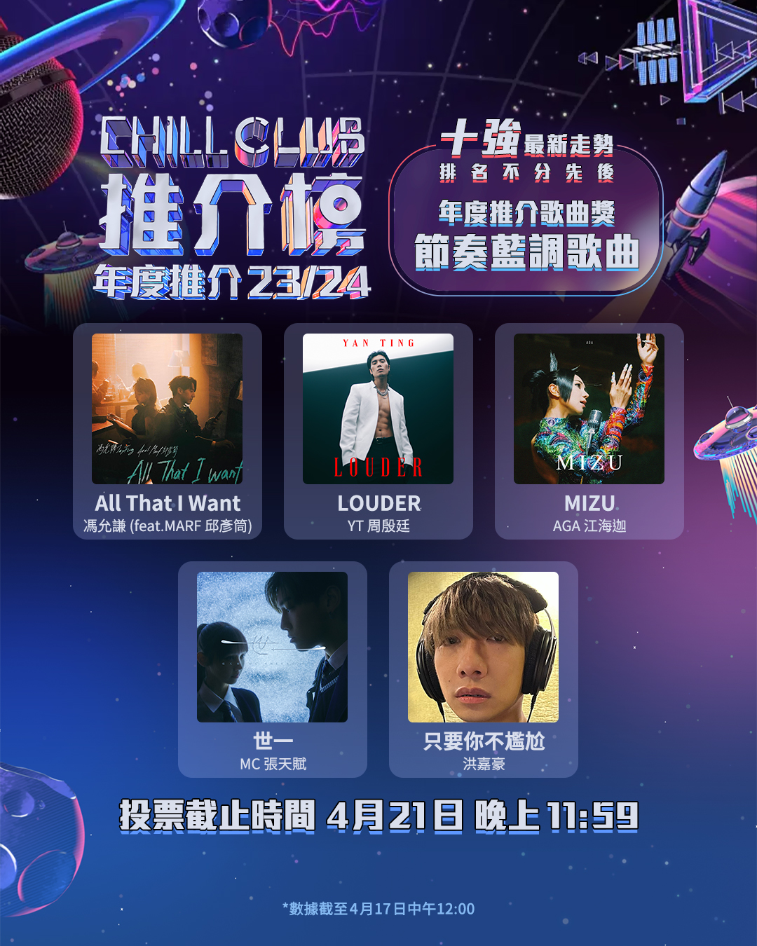 CHILL CLUB頒獎禮 2024｜CHILL CLUB年度推介提名名單全公開 MIRROR「姜神」再爭男金寶座！ | UHK 港生活
