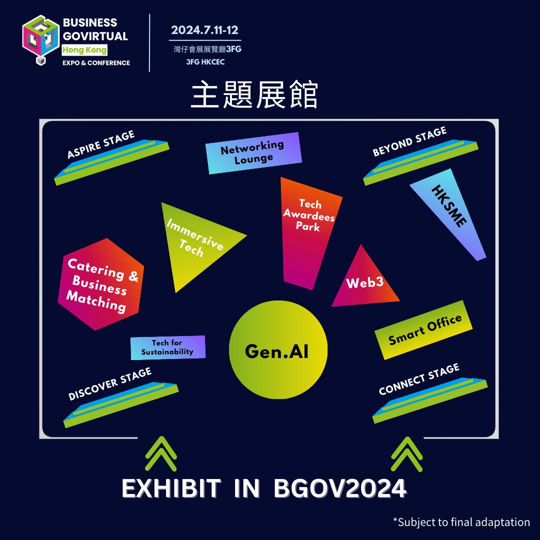 GenAI及虛擬資產掀數碼轉型新浪潮 BGOV 2024展逾100種尖端創新技術及產品 | ezone