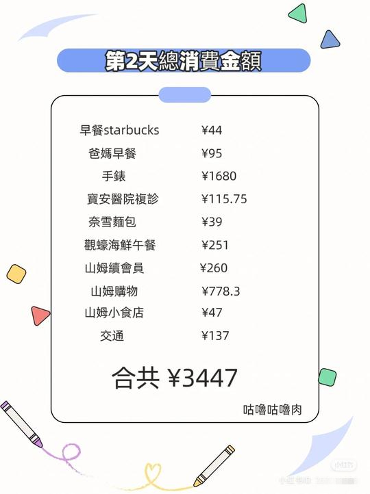 Lucky SIM 年 Plan 免費升級！數據流量大幅增加！ | ezone