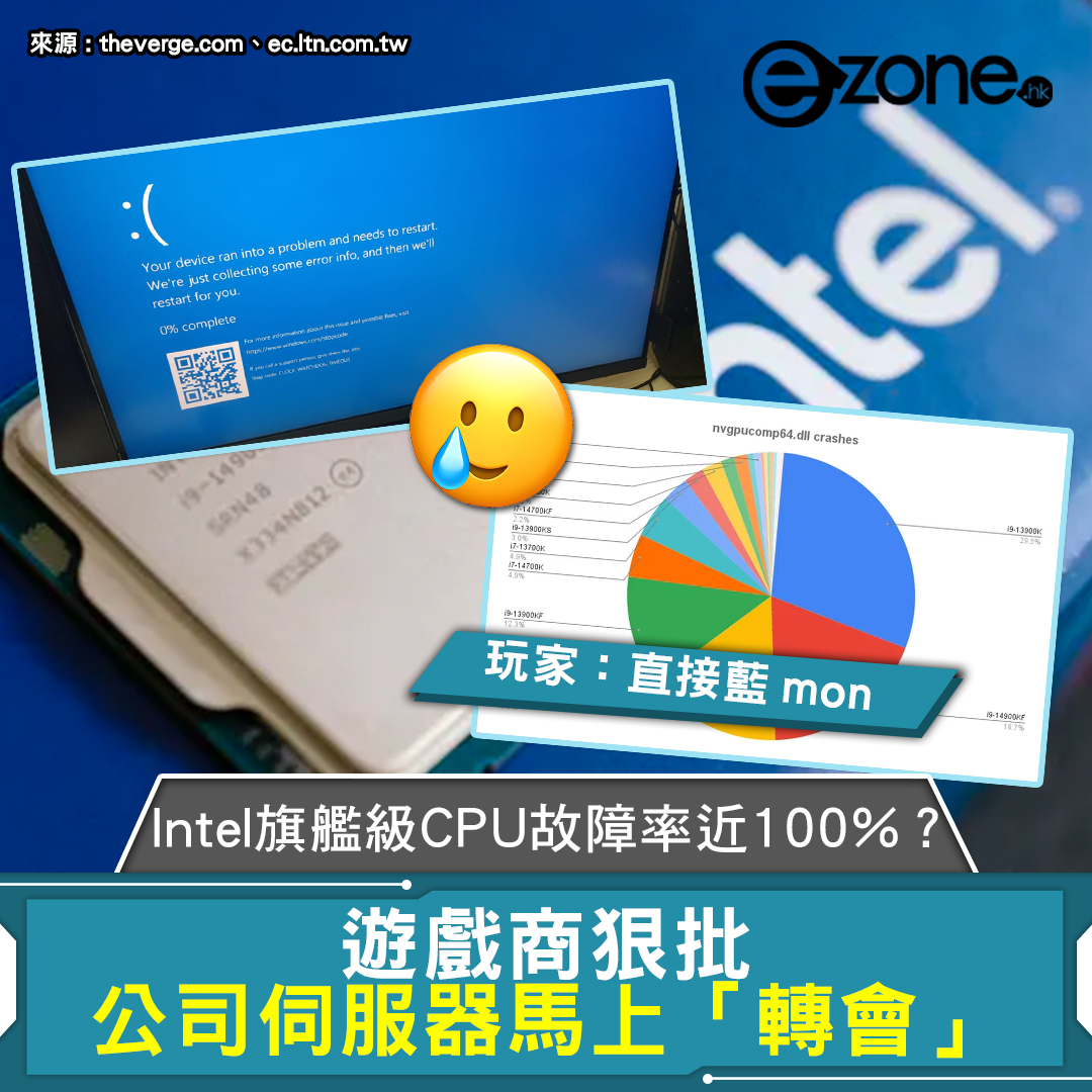 Intel旗艦級CPU故障率近100%？ 遊戲商狠批 公司伺服器馬上「轉會」 | ezone
