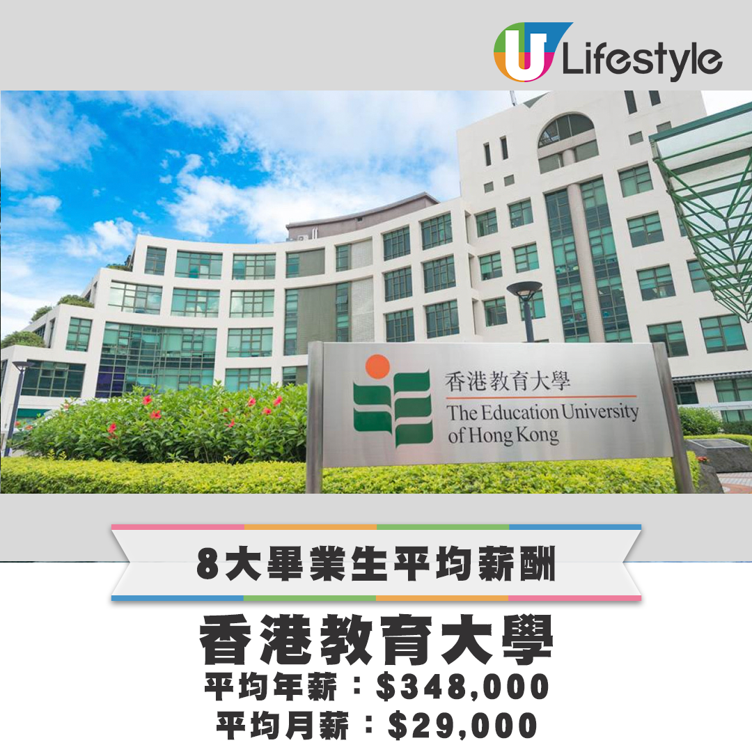 DSE放榜2024︱8大學畢業生平均年薪公布！各科薪酬排名揭曉，這3科最有「錢」途！ | ezone