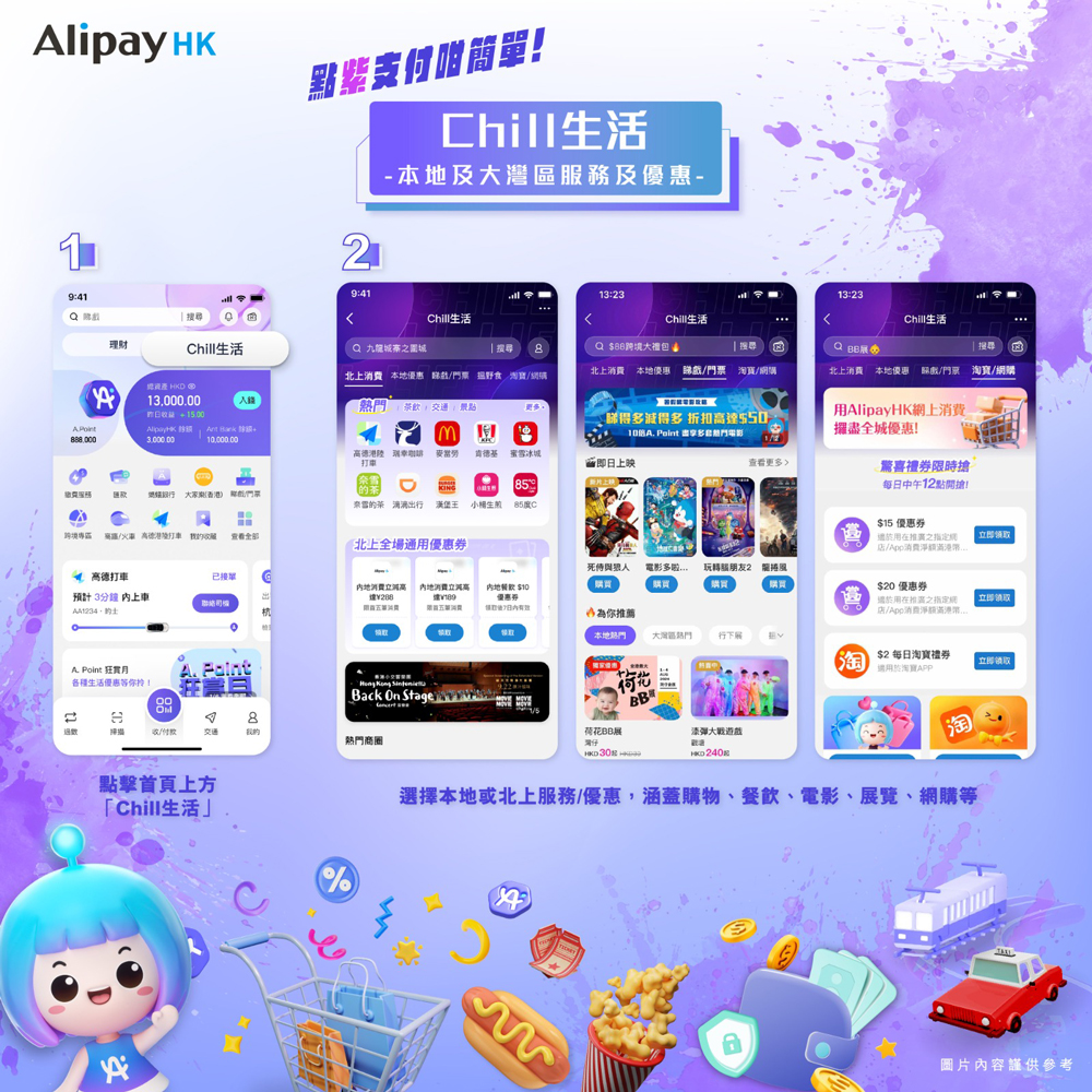 AlipayHK點「紫」支付咁簡單？！ 8月以全新一站式生活平台登場 集結三大核心功能，涵蓋支付/生活/理財 | UHK 港生活