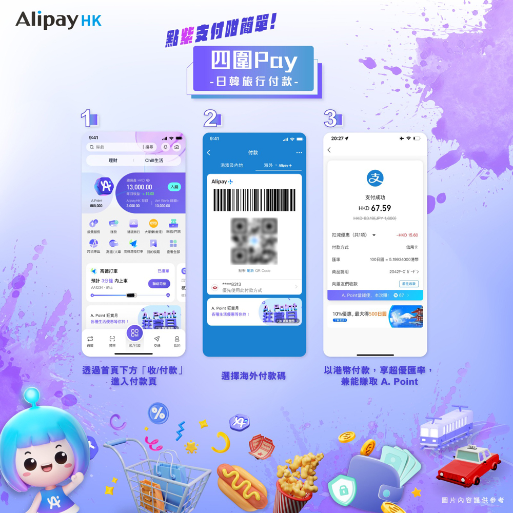 AlipayHK點「紫」支付咁簡單？！ 8月以全新一站式生活平台登場 集結三大核心功能，涵蓋支付/生活/理財 | UHK 港生活