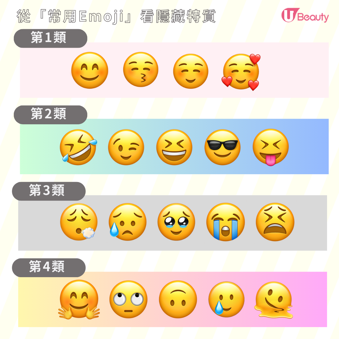 外國Gen Z常用Emoji大解讀｜23個emoji隱藏意思！🧢竟暗示？？？ | ezone