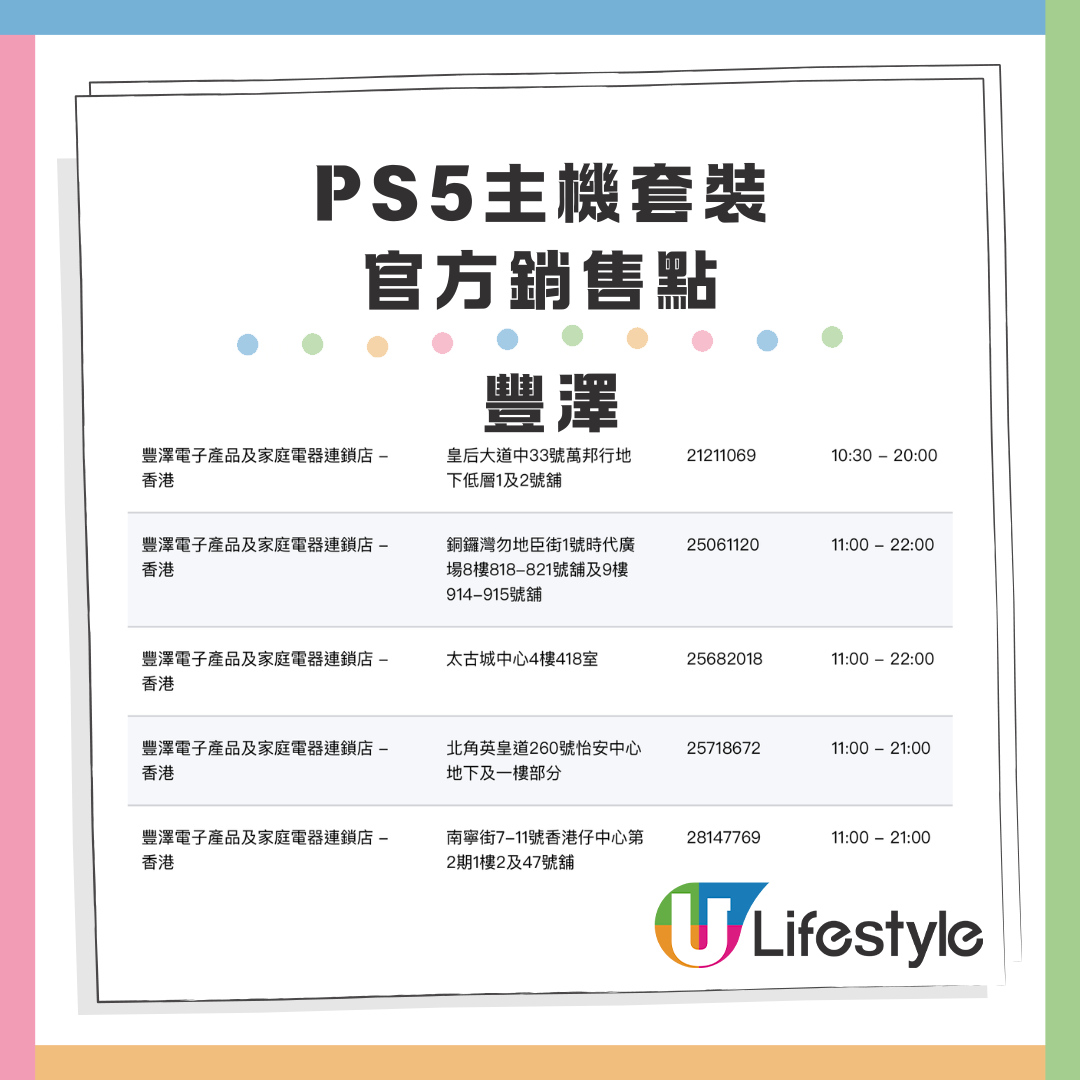 PS5優惠2024丨PS5主機套裝限時優惠 官方銷售點數位版主機減價至$2,590 | UHK 港生活