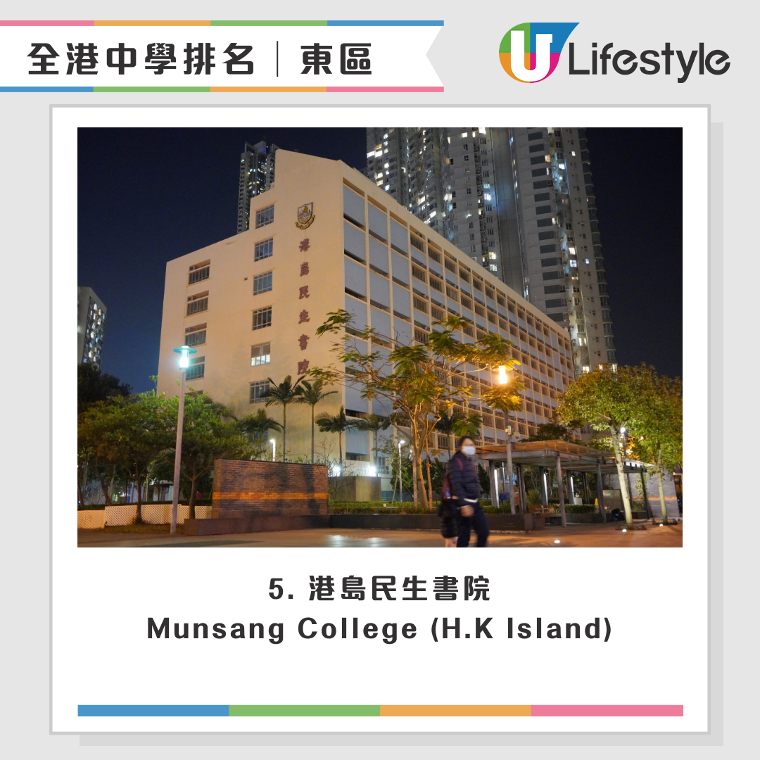 【全港中學排名】2026中學Top100+18區Band1中學頭5名單 升中選校具教育競爭力中學 | UHK 港生活