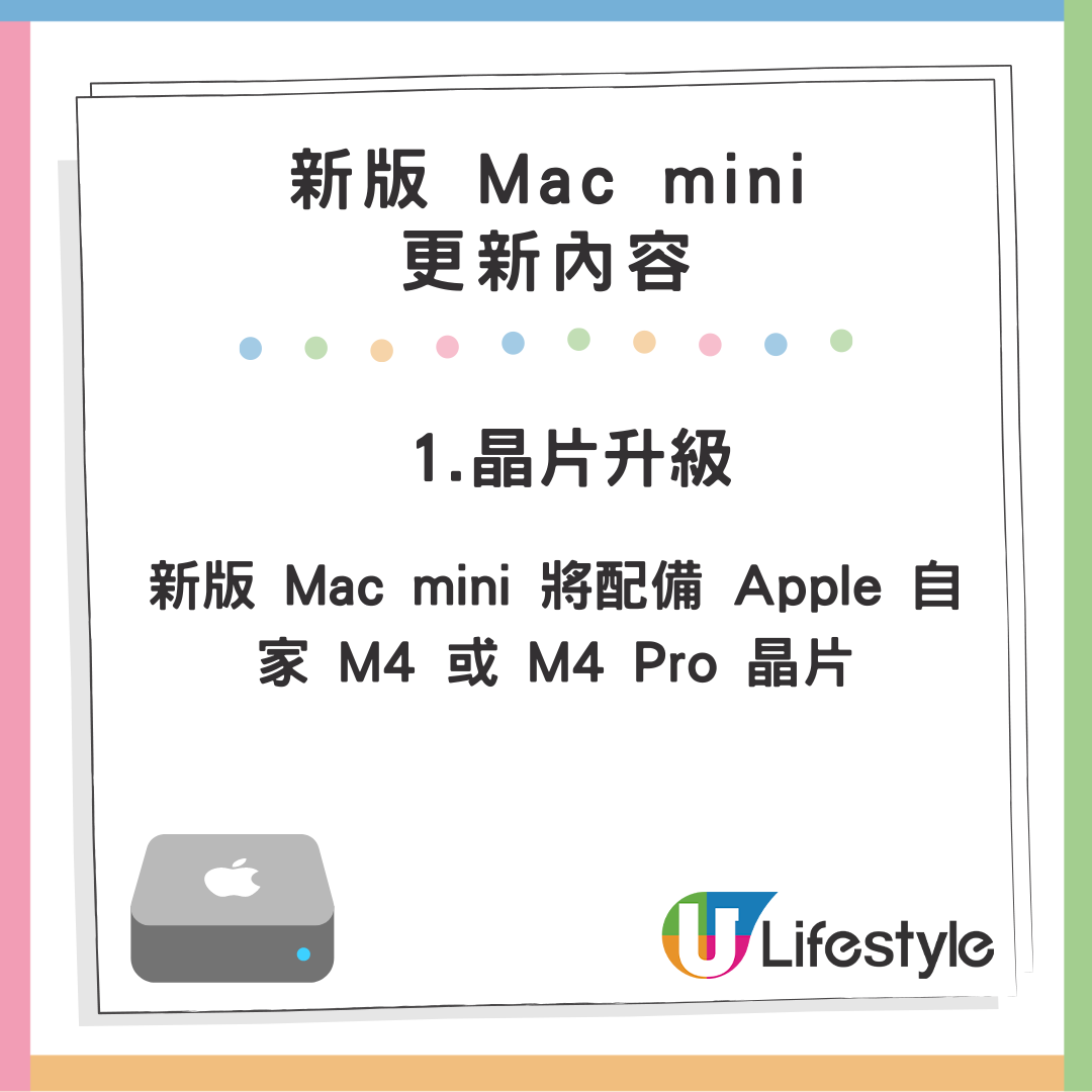 傳新 Mac mini 為 2010 年以來最大改款？ 這常用端子將消失 - ezone.hk - 科技焦點 - 電腦 - D240904