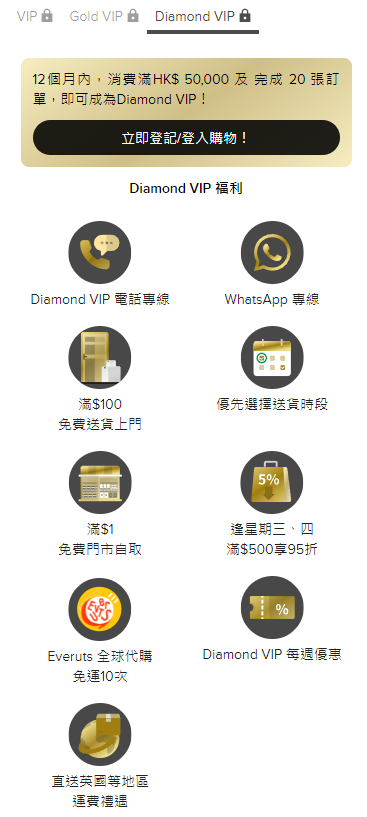 HKTVmall推會藉制HKTVplus+月費$33 市民怒批趕客：變相加價？ | UHK 港生活