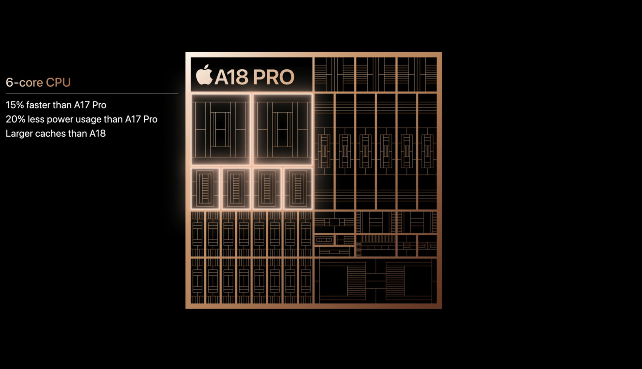 【iPhone16 Pro/Max】價錢/幾時出/顏色/尺寸比較/功能/鏡頭懶人包一覽 | ezone