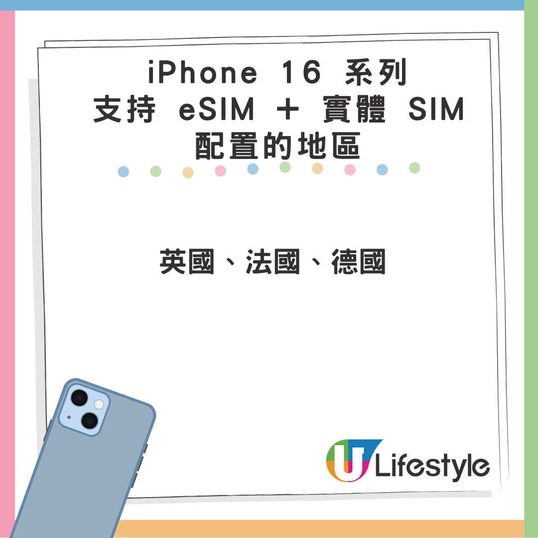 港版 iPhone 16 系列只備雙 SIM 卡槽 想用 eSIM 可以點部署？ | ezone