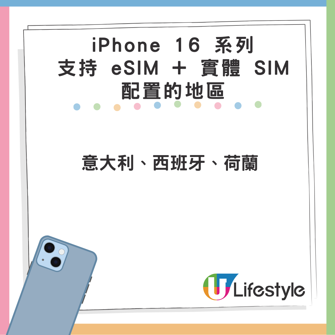 港版 iPhone 16 系列只備雙 SIM 卡槽 想用 eSIM 可以點部署？ | ezone