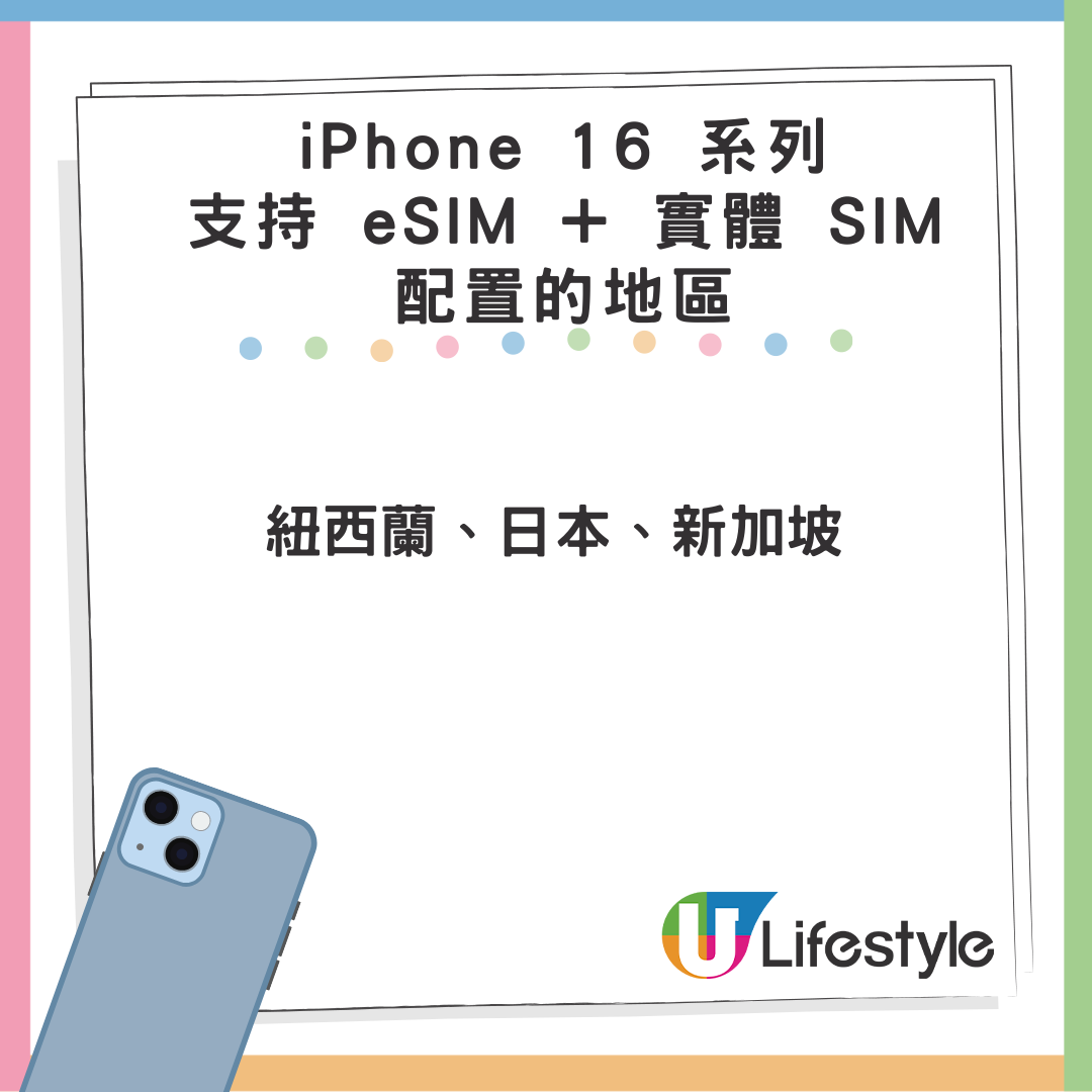 港版 iPhone 16 系列只備雙 SIM 卡槽 想用 eSIM 可以點部署？ | ezone