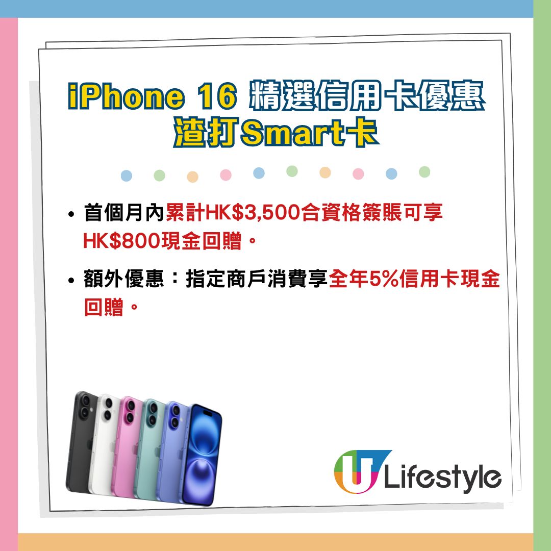 3HK、SUPREME開放iPhone 16系列預訂！儲存空間免費升級、享逾HK$10,000禮遇兩台優惠比較 | ezone