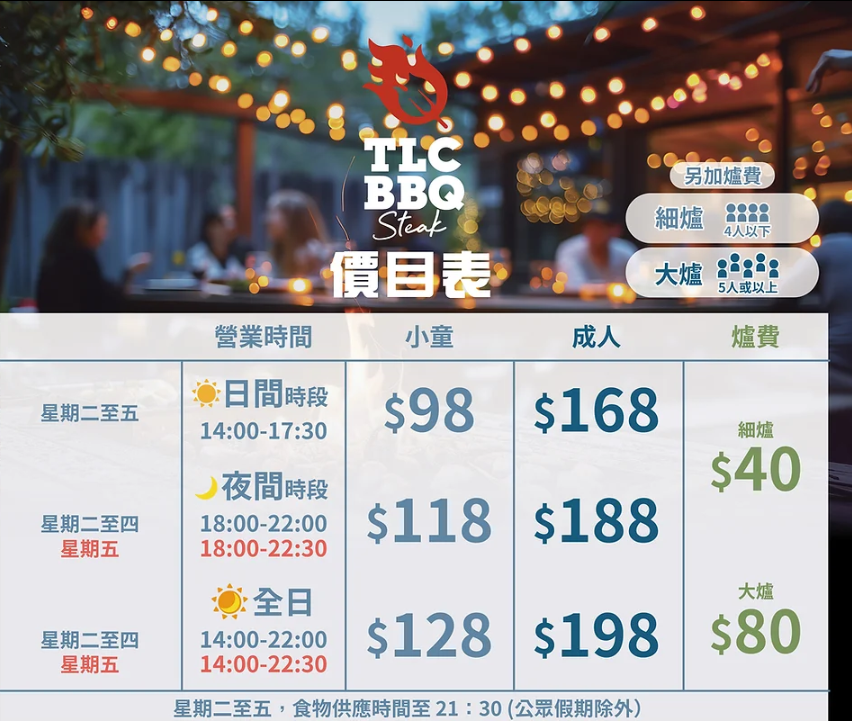 燒烤場推介｜全港逾12大燒烤場推薦 大美督/白石/大欖BBQ任食$148起 | UHK 港生活