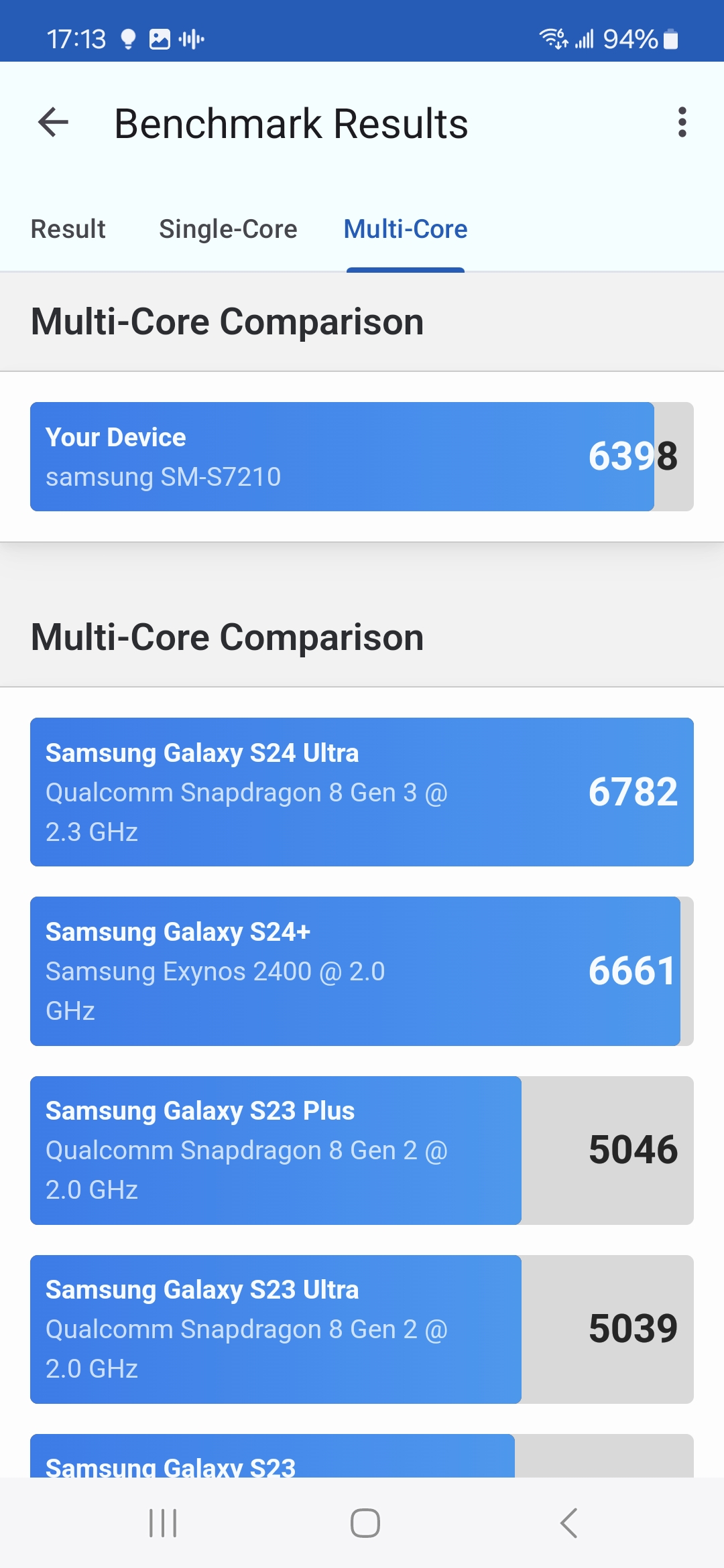 實測｜Samsung Galaxy S24 FE港版$5498開售！次旗鑑玩大 Mon AI 手機 | ezone