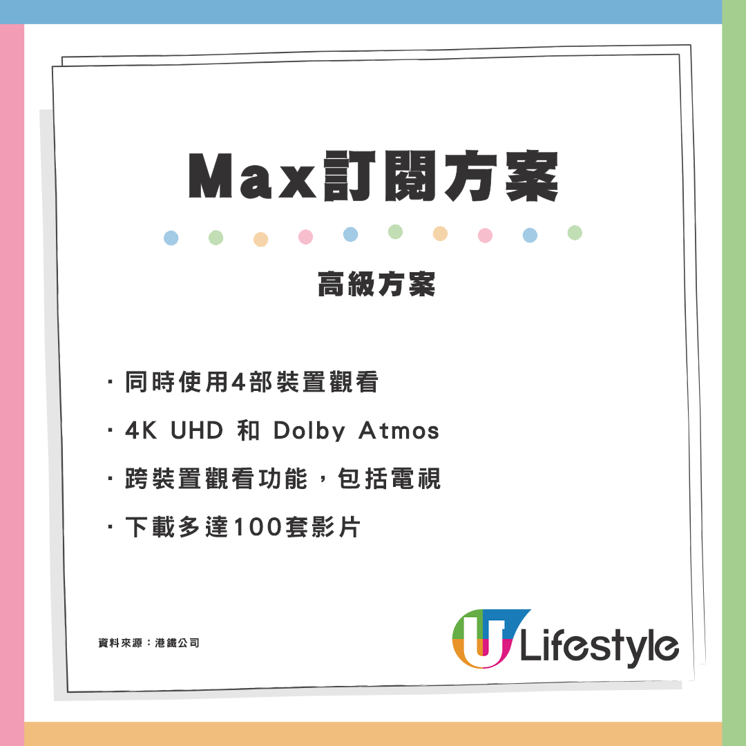 Max串流平台香港11月19日有得睇！2大訂閱方案+必睇電影劇集推介 | UHK 港生活