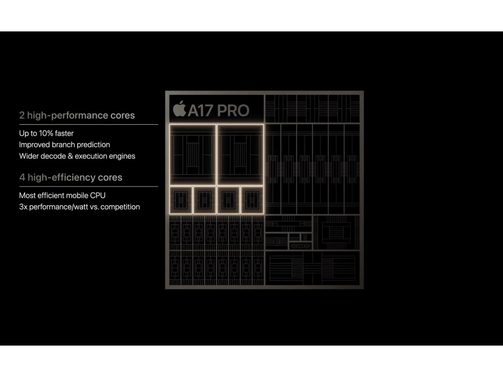 傳 iPad 11 延至下年這時候推出 將備 Apple Intelligence 功能 | ezone