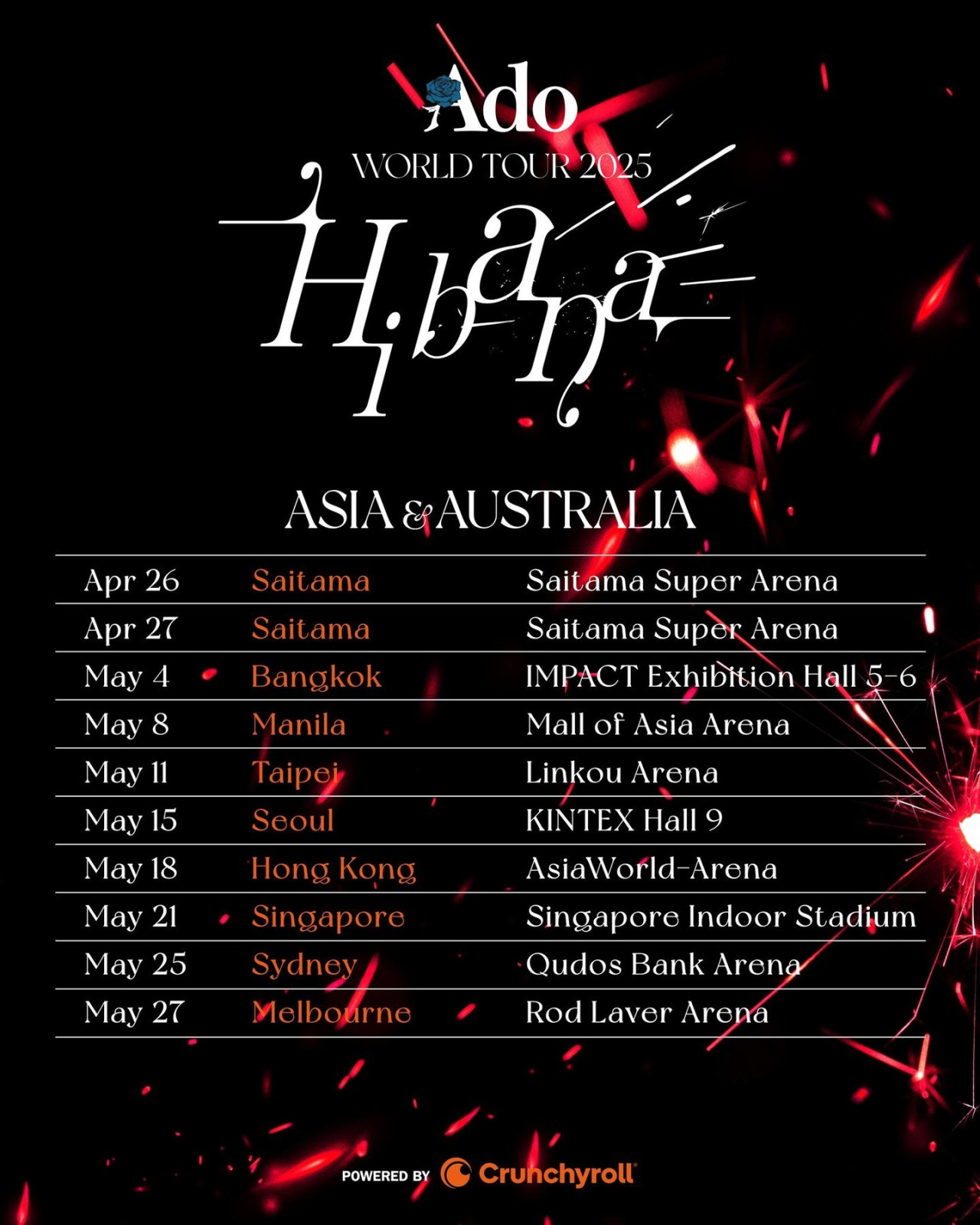 Ado香港演唱會2025｜日本女歌手Ado時隔一年再度來港舉辦演唱會！票價／開售日期／座位表（不斷更新） | UHK 港生活