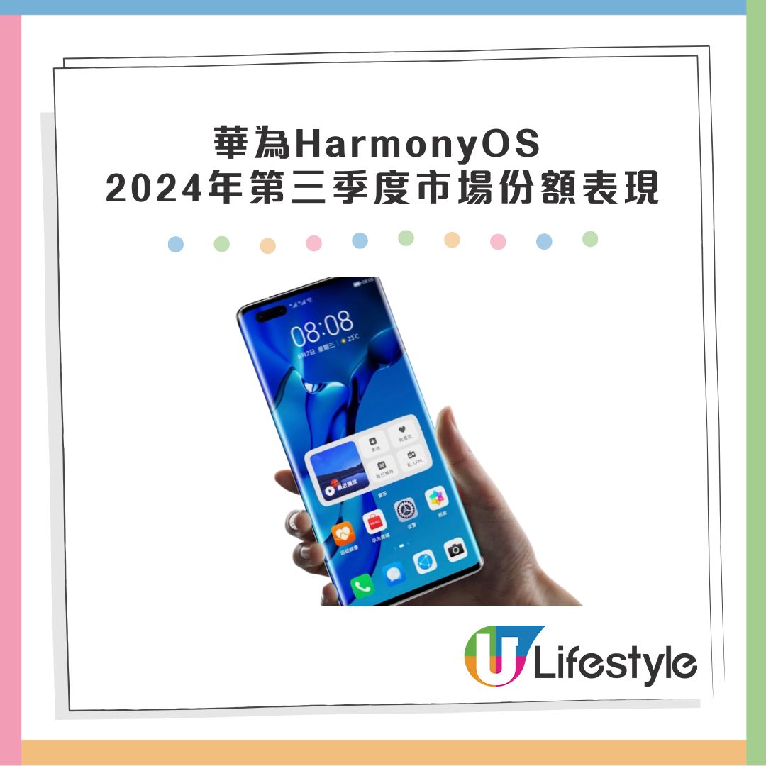 華為HarmonyOS 2024年第三季市場份額上揚 好快有望超越iOS？ | ezone