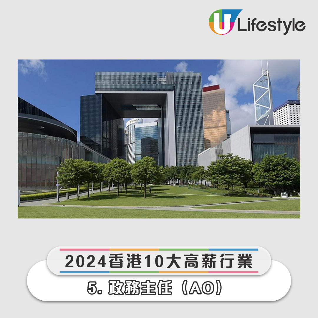 小紅書揭香港十大高薪職業！政府AO都有份 一原因嚇窒網民唔做港漂 | ezone