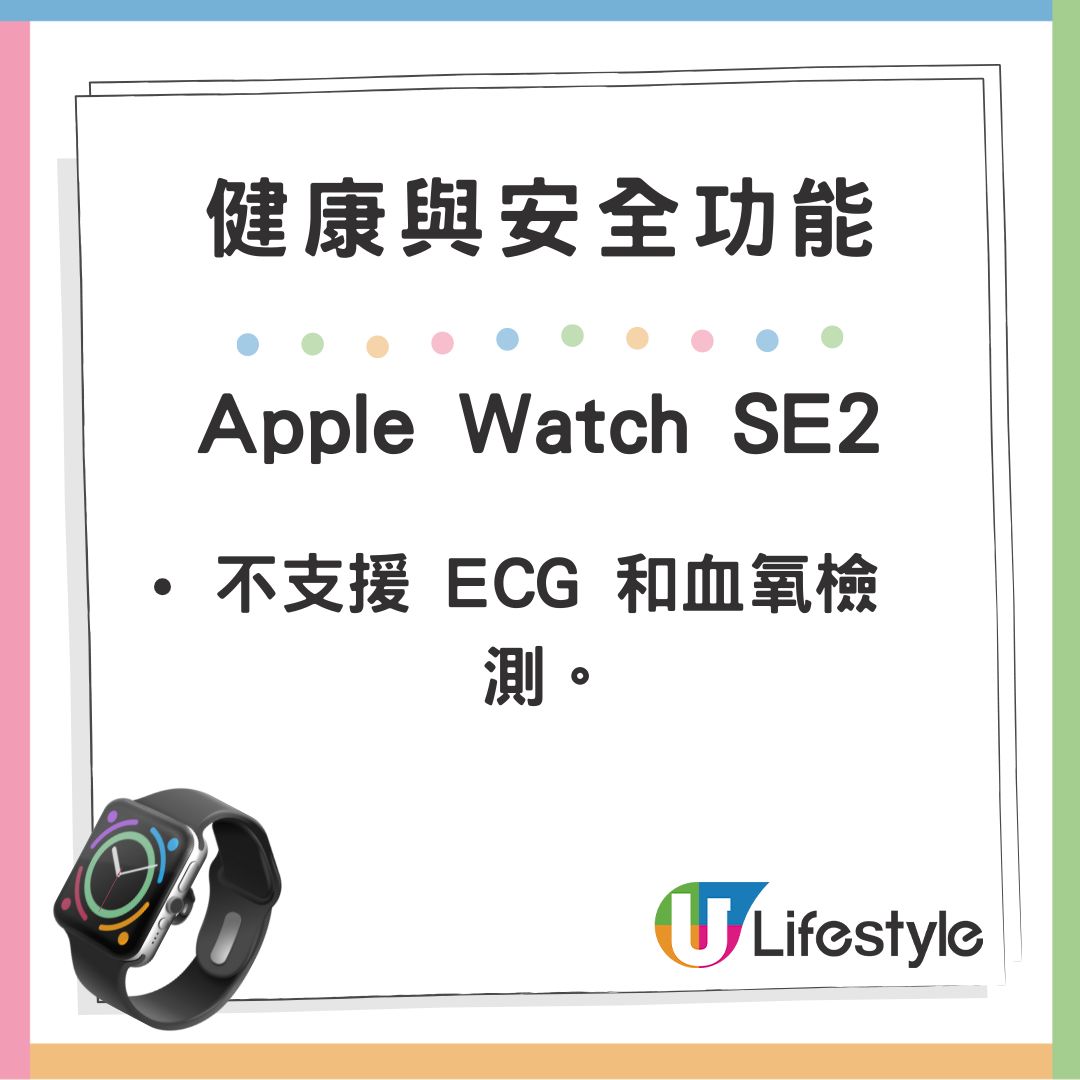 Apple Watch 10、SE2 Black Friday 大特價！低至 6 折超平入手！ | ezone