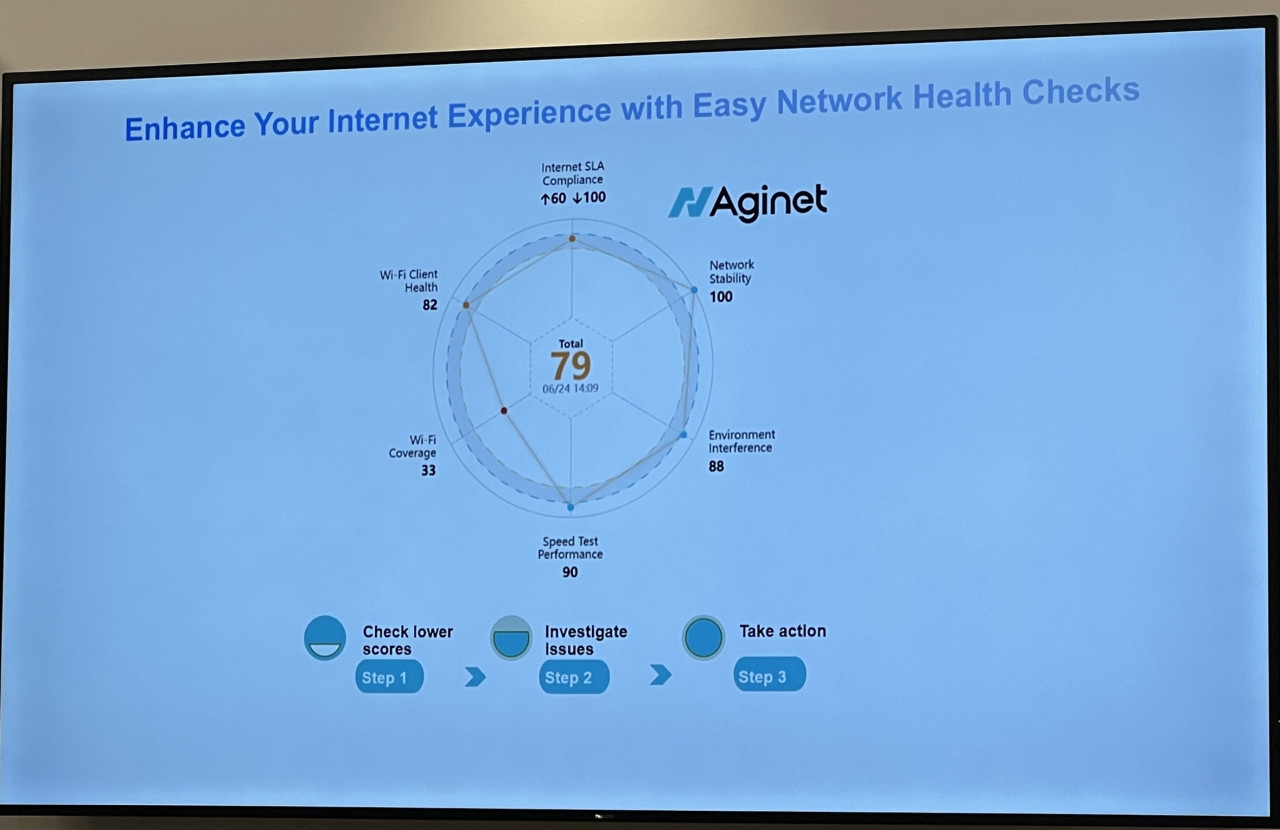 香港寬頻推 5Gbps/10Gbps GigaFast 寬頻！配 TP-Link Aginet 雲端管理平台及 Wi-Fi 7 極速路由器 ...