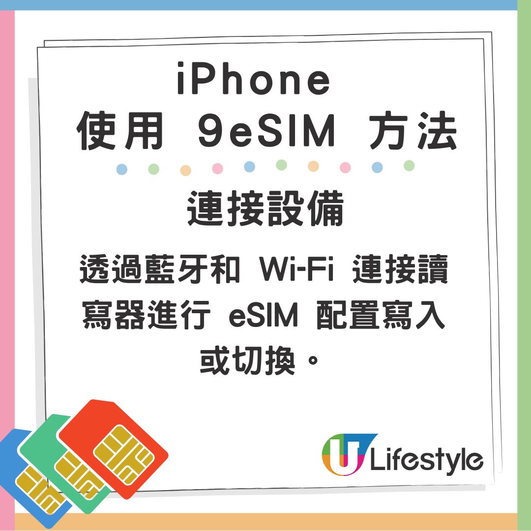 實測《9eSIM》eSIM 變身實體 SIM 卡！外遊前隨時買定上網卡、超級方便！ | ezone