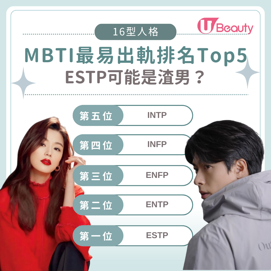 MBTI最易出軌排行榜頭5位！I人E人都有份！這位天生追求刺激 | UHK 港生活