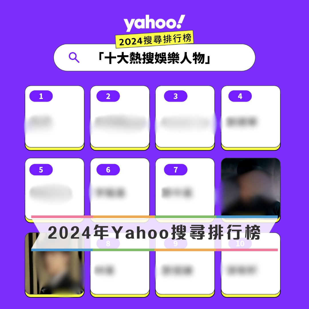 Yahoo搜尋2024年熱搜電視劇及節目排行榜！冠軍竟非《黑色月光》而係... | UHK 港生活