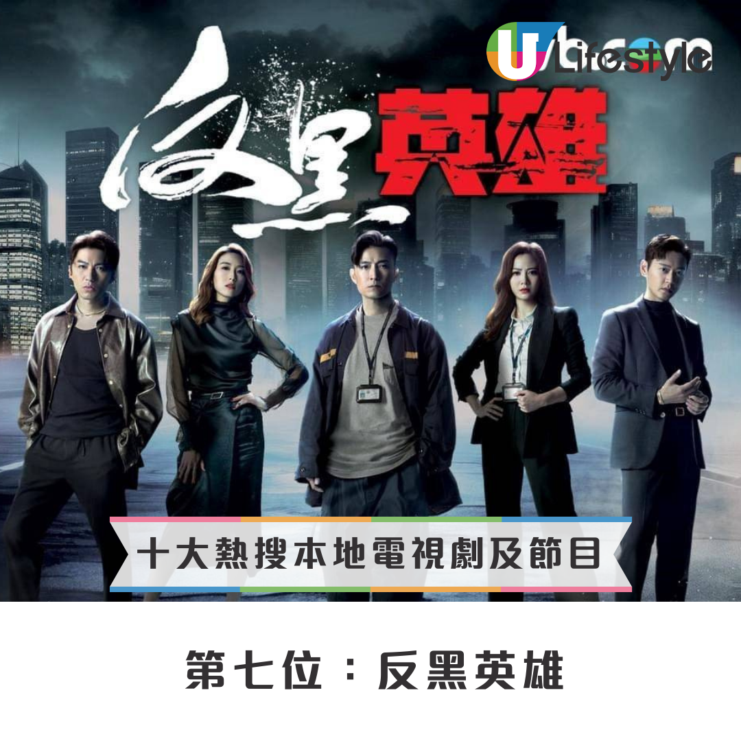 Yahoo搜尋2024年熱搜電視劇及節目排行榜！冠軍竟非《黑色月光》而係... | UHK 港生活
