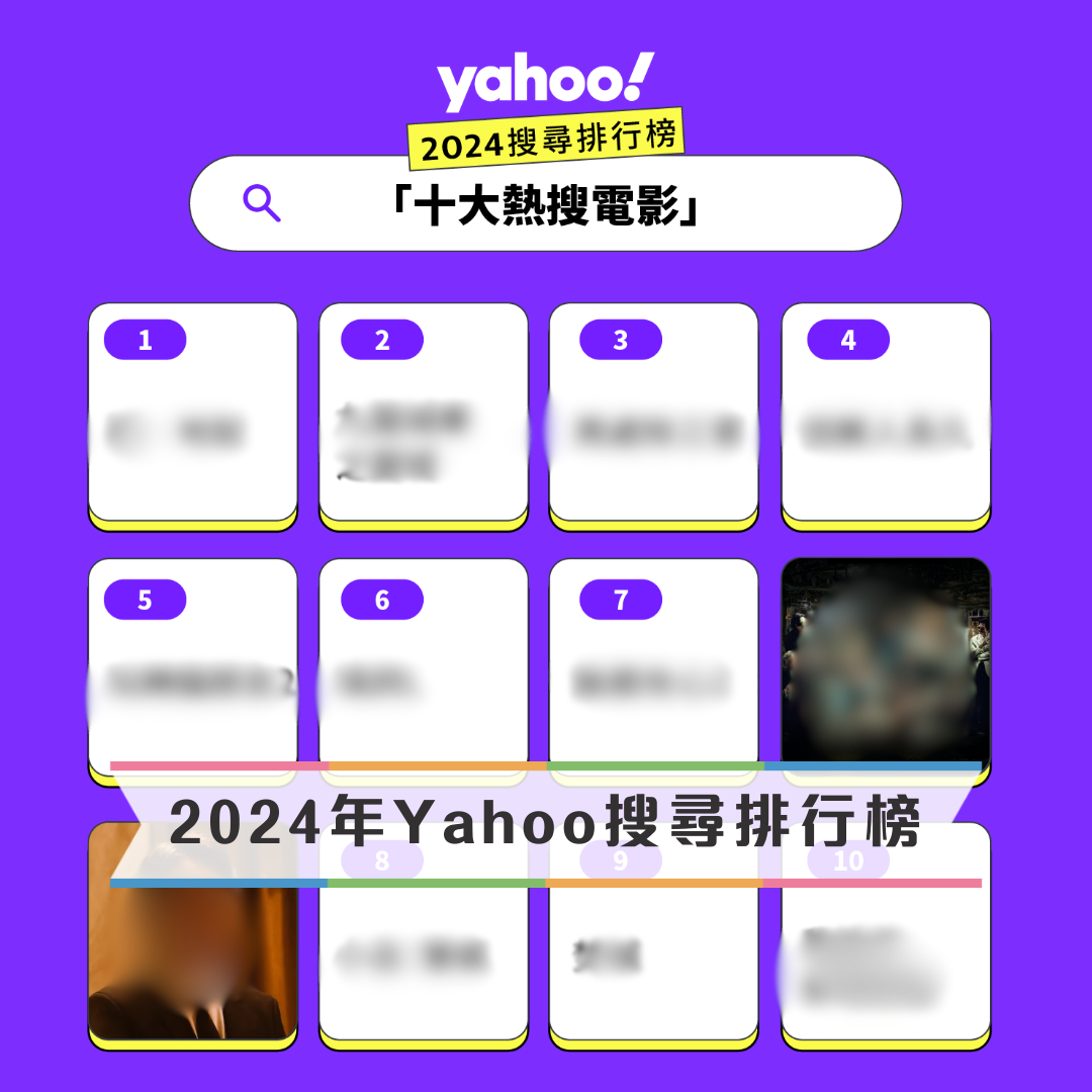 Yahoo搜尋2024年十大熱搜本地電影排行榜出爐！《破‧地獄》、《九龍城寨之圍城》爭崩頭 | UHK 港生活