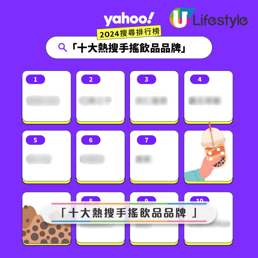 Yahoo搜尋2024年十大熱搜雙餸飯/三餸飯！第一位人龍店實至名歸 轉型成功例子 | UHK 港生活