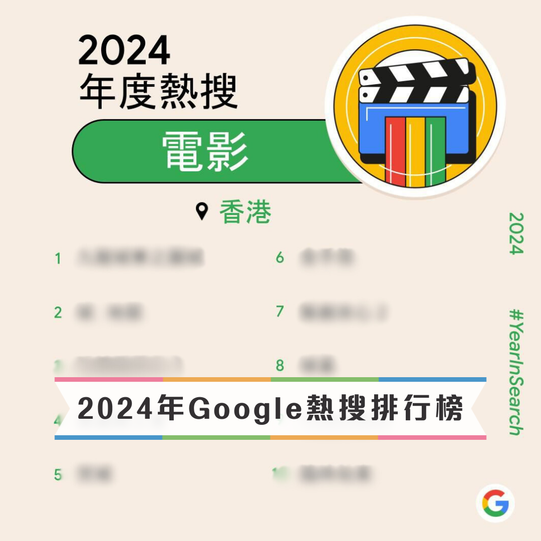 Google香港2024年度搜尋榜「大馬女神」林明禎名人榜第二 Mirror 12子全數落馬 | ezone