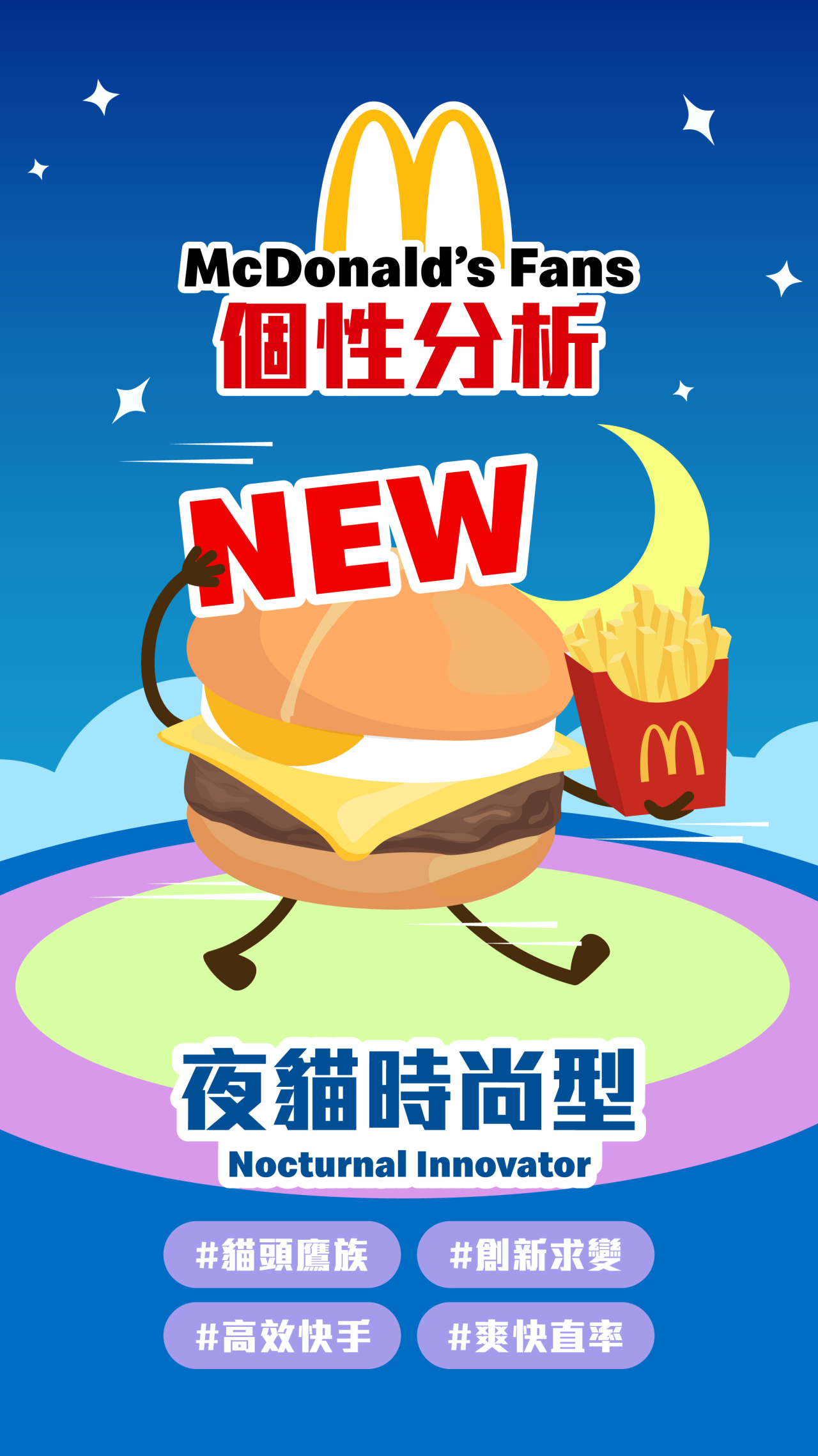 麥當勞最新一周30大優惠出爐！McGriddles早餐$35起！《龍珠大魔》珍藏卡指定套餐免費送 | UHK 港生活