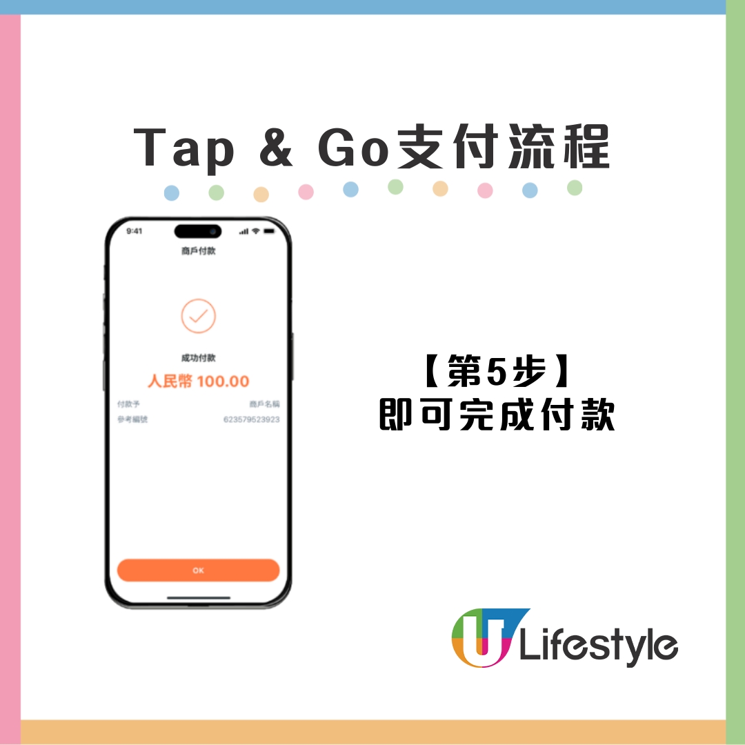 北上消費付款｜PayMe、八達通、Tap & Go、BoC Pay 微信支付直接掃碼付款附使用詳情優惠 | UHK 港生活
